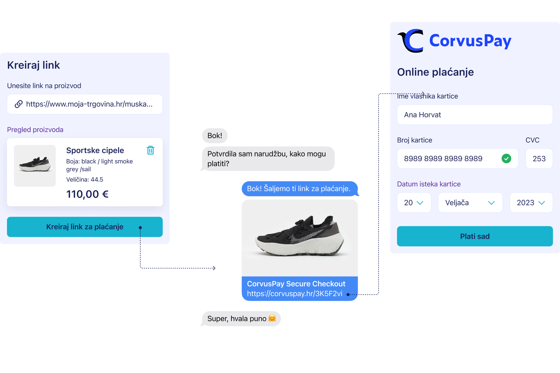 Pay by Link - CorvusPay