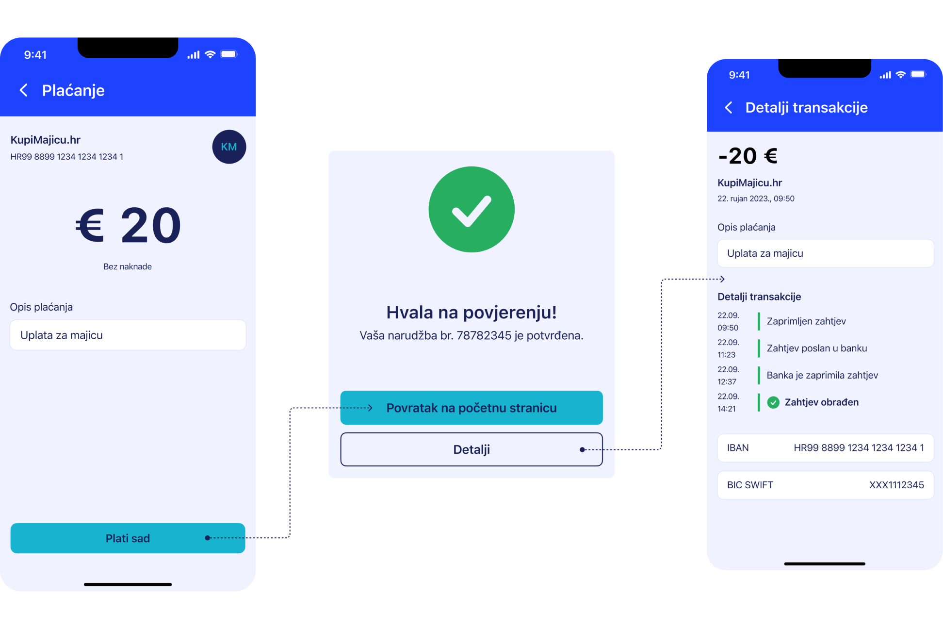 IBAN Payment - CorvusPay
